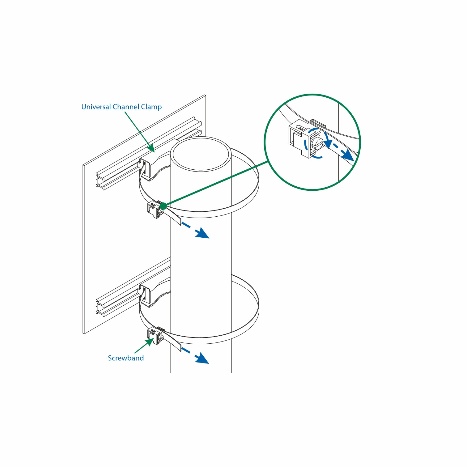 Banding & Accessories - Morris Gordon Engineering